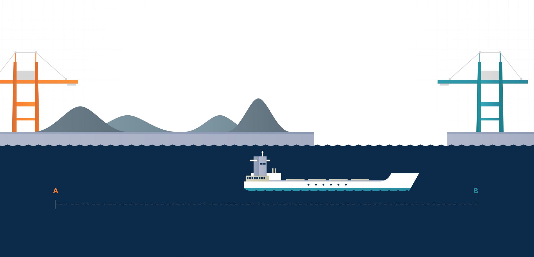 Infographic: Transforming Your Seaborne Supply Chain - Veson
