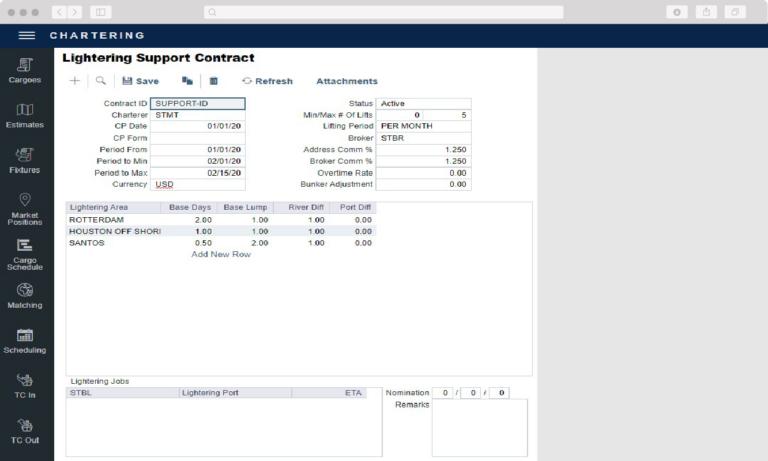 Lightering Operations and Ship-to Ship-Transfers | Veson Nautical