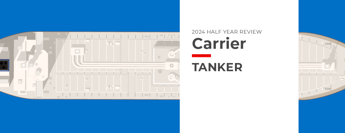 2024 Half Year Review: Tankers - Veson Nautical