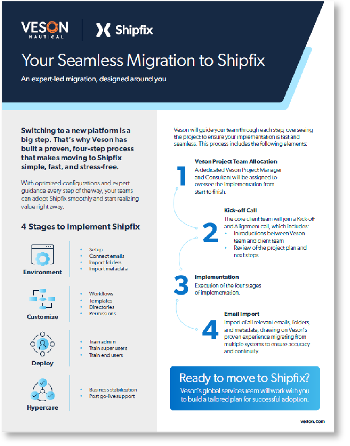 Shipfix Migration Overview - Veson Nautical